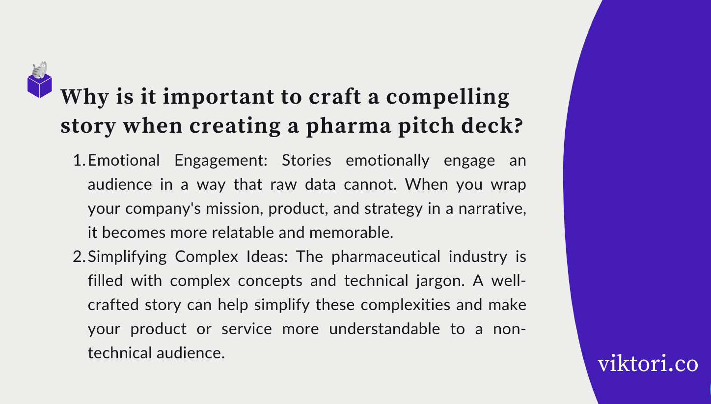 Investor Ready Pharma Pitch Deck | Template, Guide, Examples - Viktori