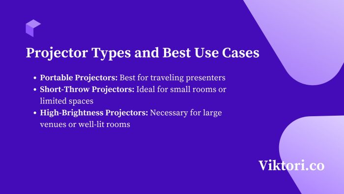 Buyers Guide: Best Projectors For Business Presentation And Pitching In ...