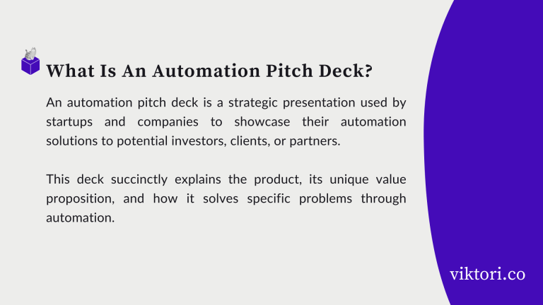Automation Pitch Deck Guide 2024 Insights | Template Structure ...