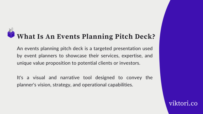 Events Planning Pitch Deck | Guide, Template, Examples - Viktori