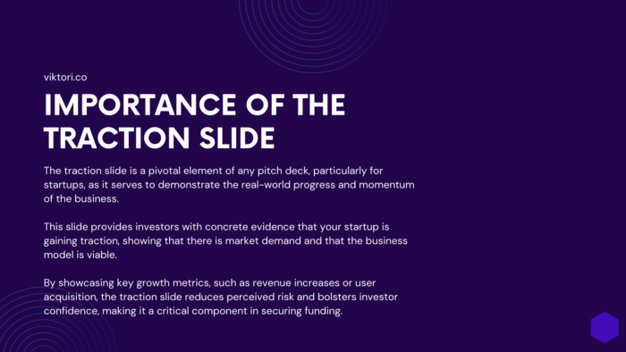 Creating An Impactful Traction Slide For Your Investor Pitch Deck: A ...
